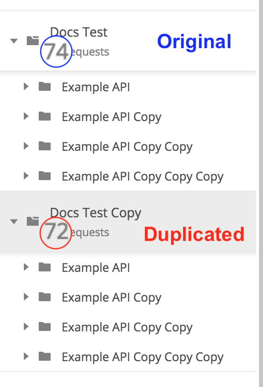 Spamming Duplicate creates orphaned requests, shown only in docs page ...