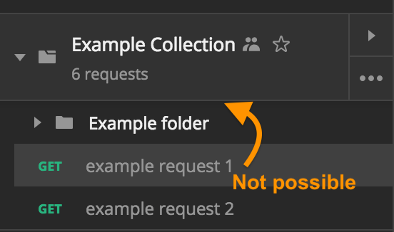 Order requests before folders in a Collection · Issue #7052 · postmanlabs/postman-app-support ...