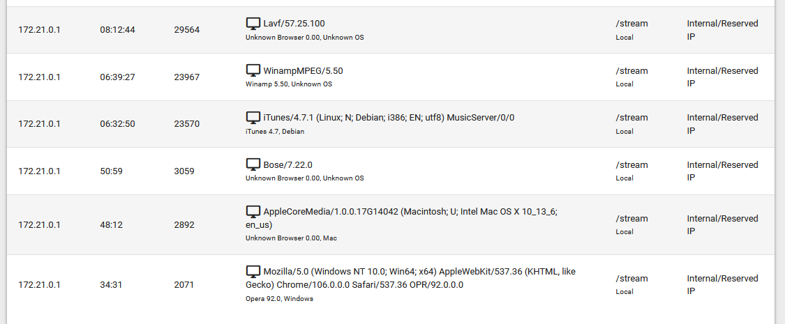 WSL All Listeners showing Internal IP Address · Issue #5846 · AzuraCast/AzuraCast · GitHub
