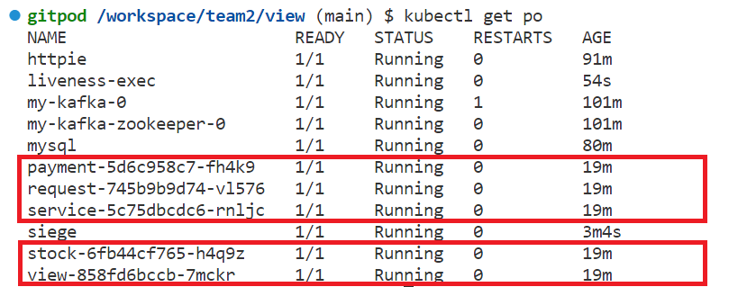 GitHub - kimmanyong/team2-1