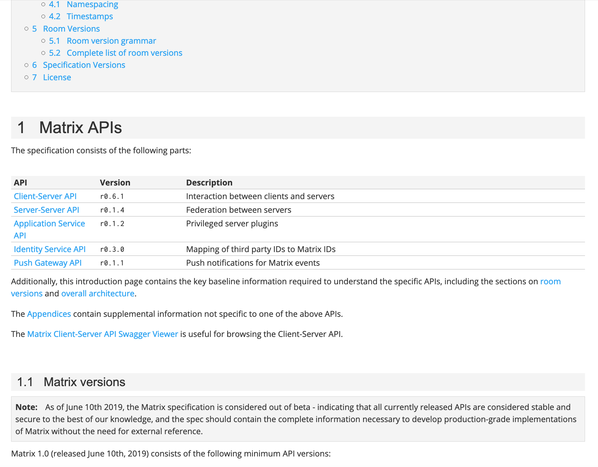 CSS changes for better readability · Issue #703 · matrix-org/matrix ...