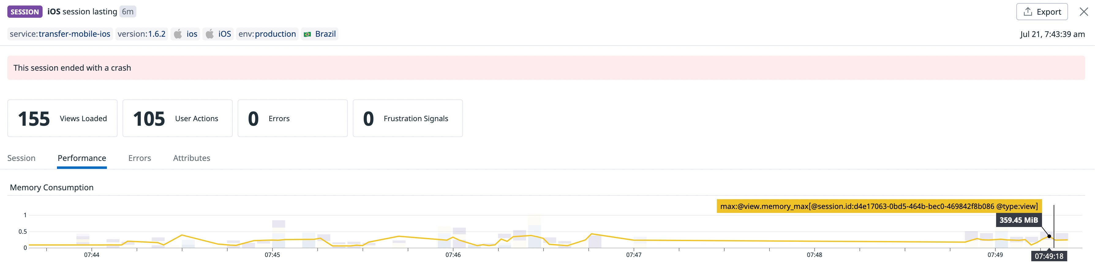 Crash in `TaskFetchOriginalImageData.swift` · Issue #572 · kean/Nuke · GitHub