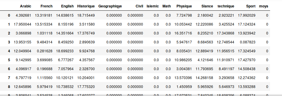 GitHub - amine-sakka/matrixfact