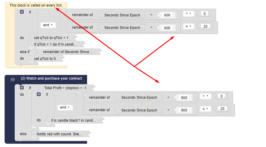 How to enter at the OPEN of a candle always without delay? · Issue #3529 · binary-com/binary-bot ...