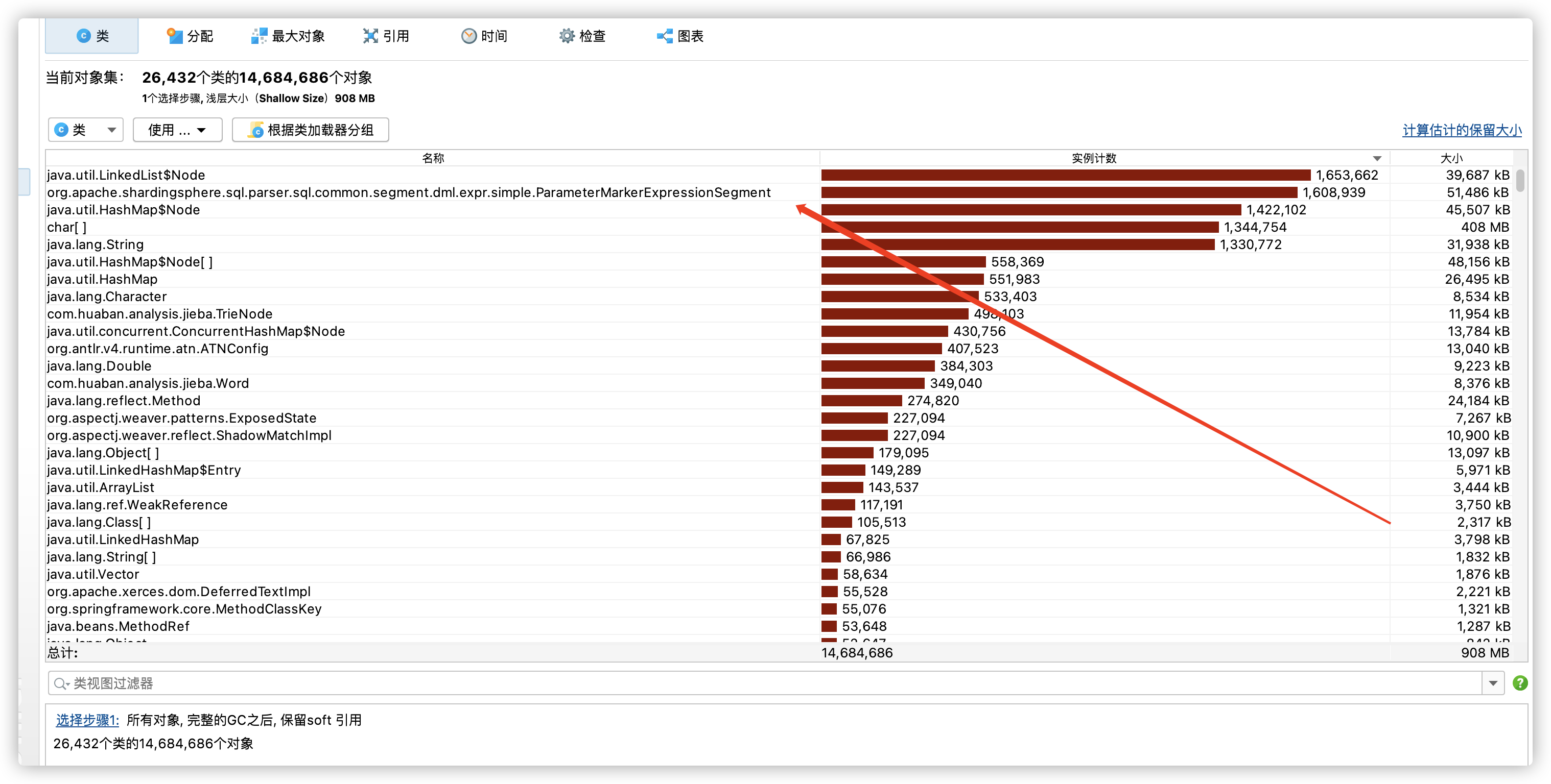 Sharding50 Memory Take Up Too Much · Issue 15792 · Apacheshardingsphere · Github