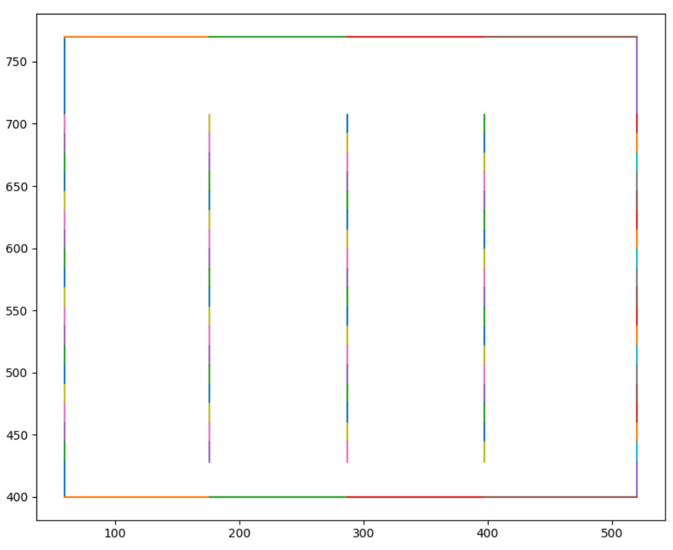 Lines Not Being Included In User Specified Table Area · Issue 201 · Atlanhq Camelot · Github