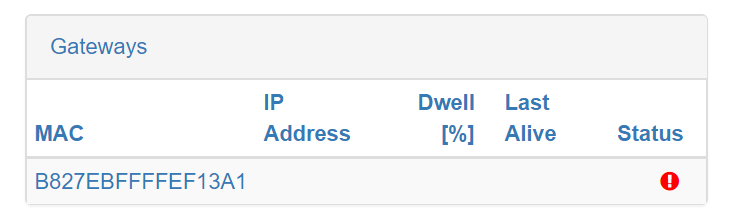 uplinks_missed problem · Issue #530 · gotthardp/lorawan-server · GitHub