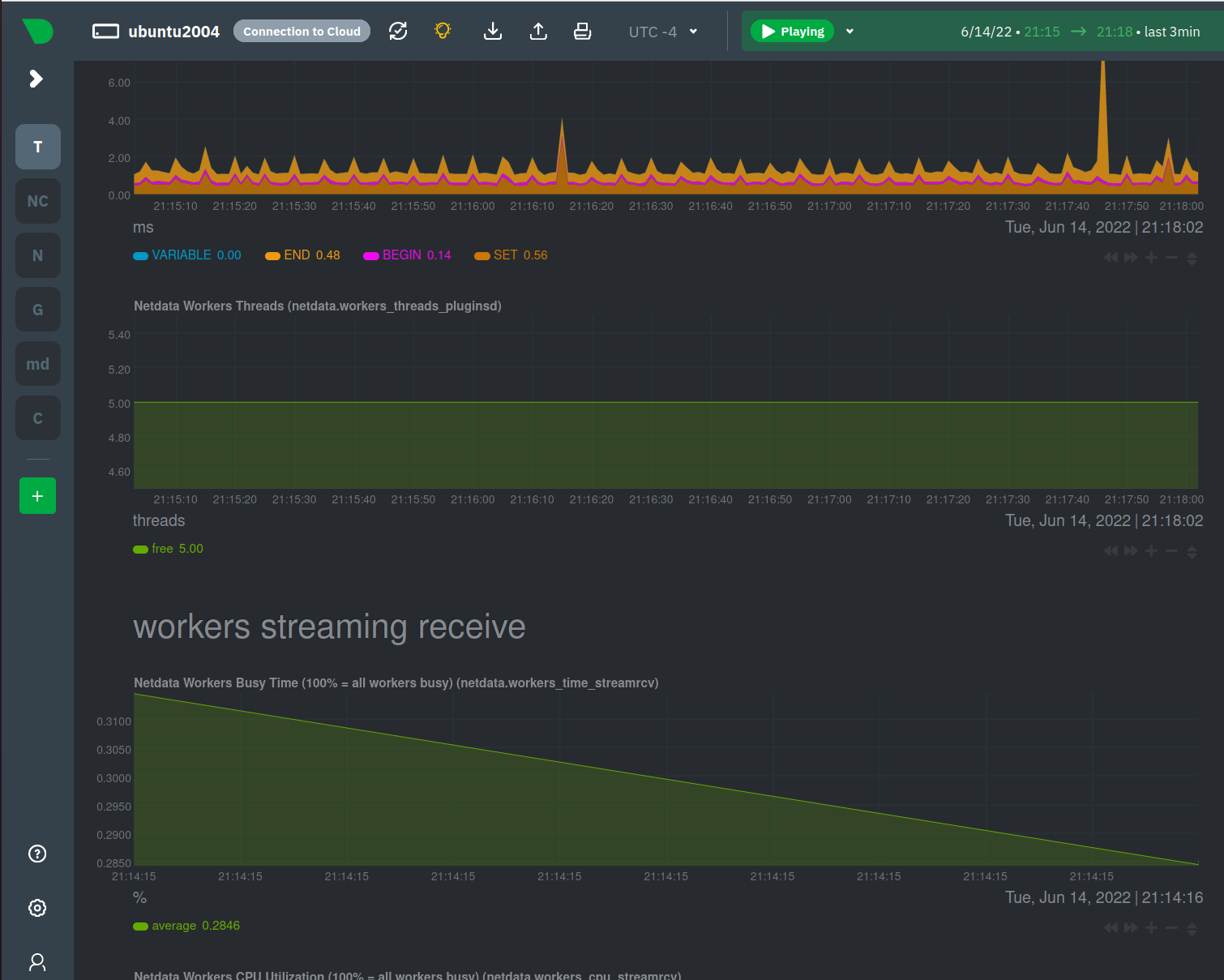 [Bug]: Chart not respecting the time selection when data collection ...