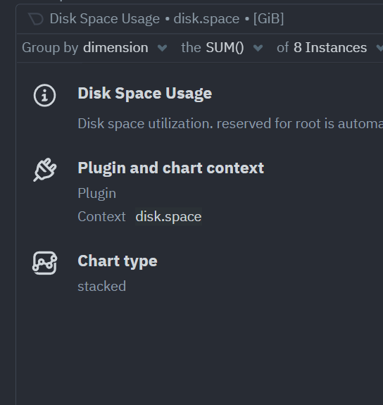 [bug] Missing Plugin From Chart Info · Issue 634 · Netdata Netdata Cloud · Github