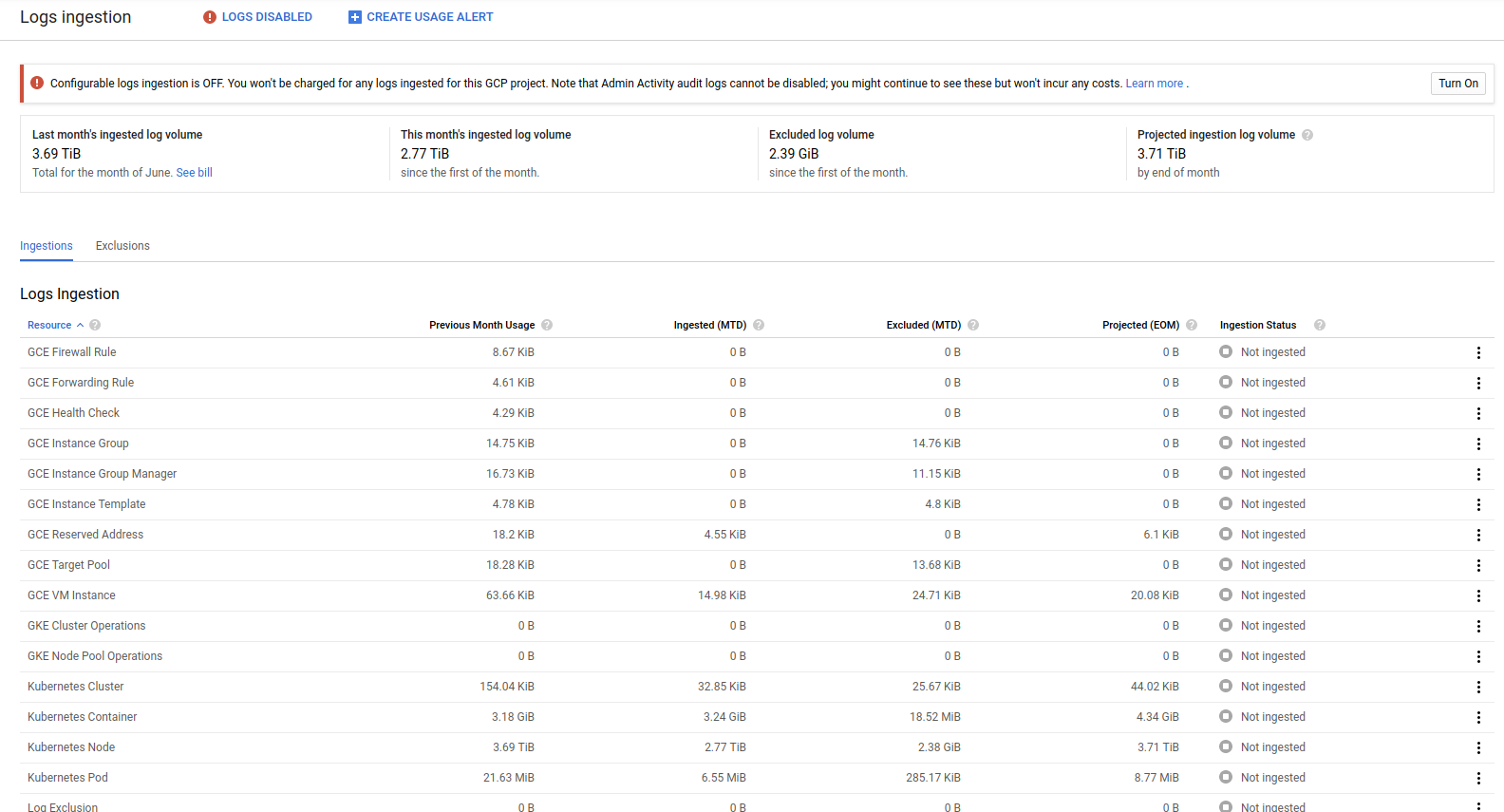 google-fluentd constantly uses CPU, even when nothing is happening · Issue #167 ...