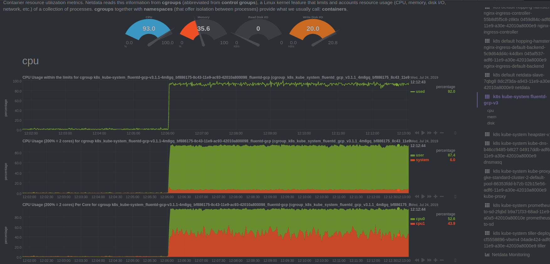 google-fluentd constantly uses CPU, even when nothing is happening · Issue #167 ...