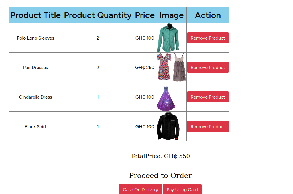 Github Henryhkb Ecommerce Web Application This Is An Ecommerce