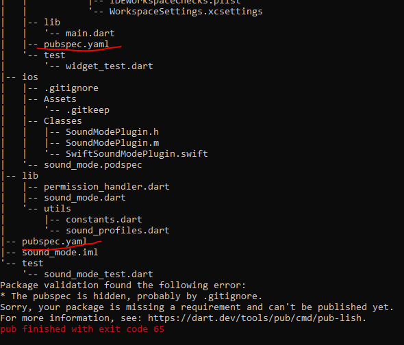 Having issues with publishing an updated existing plugin after upgrading Dart to version 2.12.2 ...