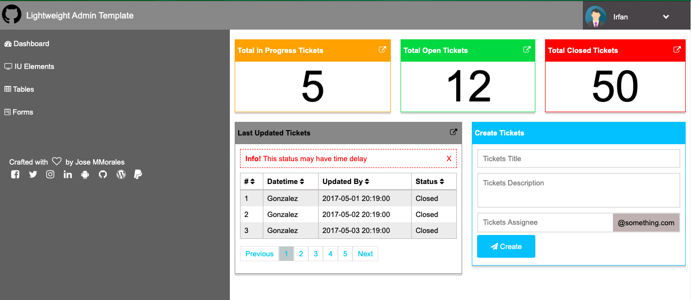 GitHub - JoseMMorales/Dashboard-JQuery-Ajax: Lightweight Admin ...