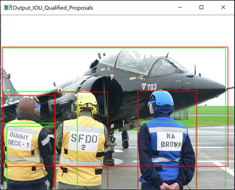 GitHub - MeghnaUrs/Object-Detection-using-Proposal-generators