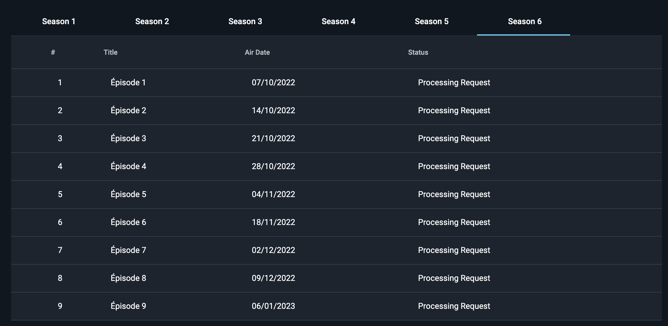 Scan For Availability Option Not Working For Sonarr · Issue 4808 · Ombi Appombi · Github