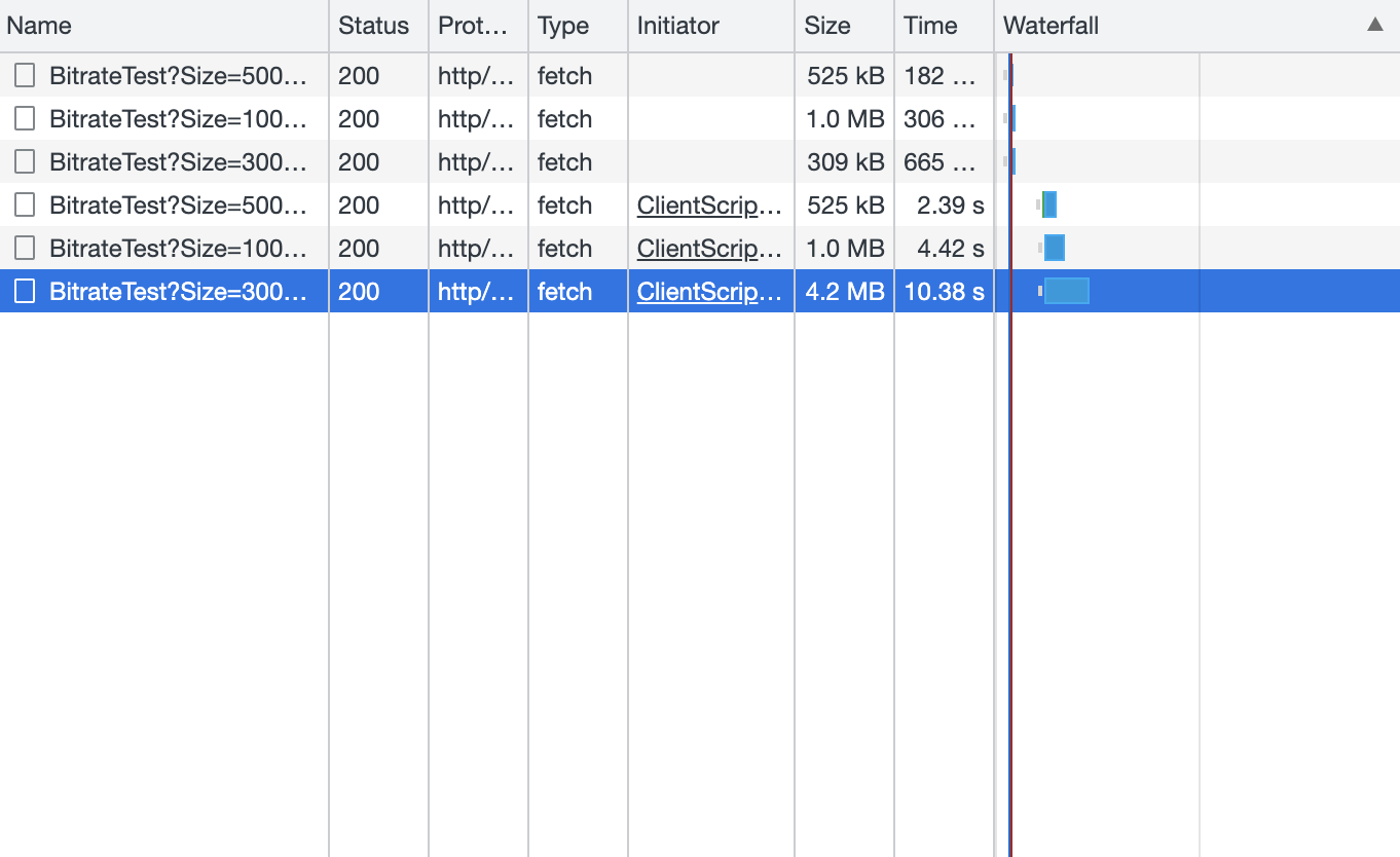 Issue Automatic Bitrate Detection Not Working On Web Based Clients · Issue 4314 · Jellyfin