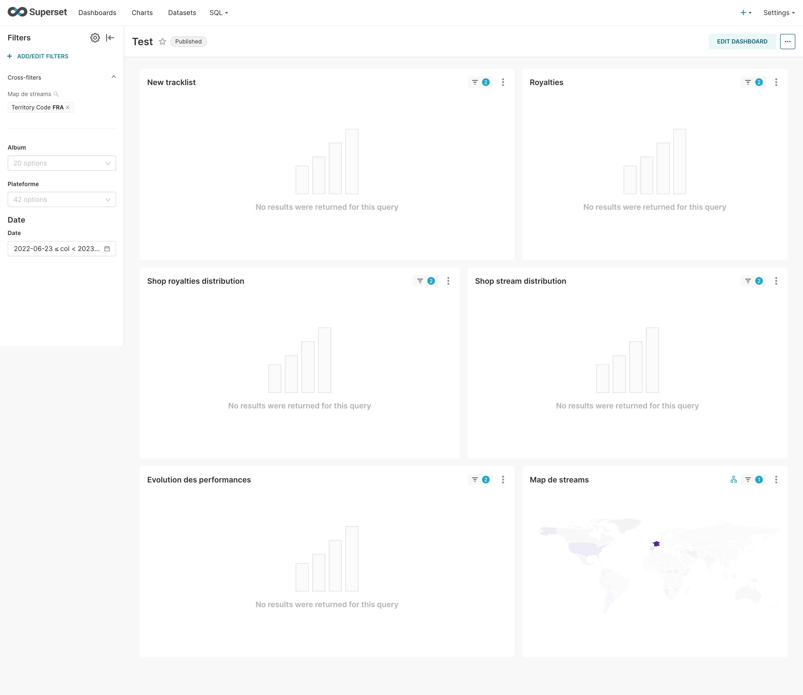 Map Crossfilter Doesn T Work · Issue 25212 · Apache Superset · Github