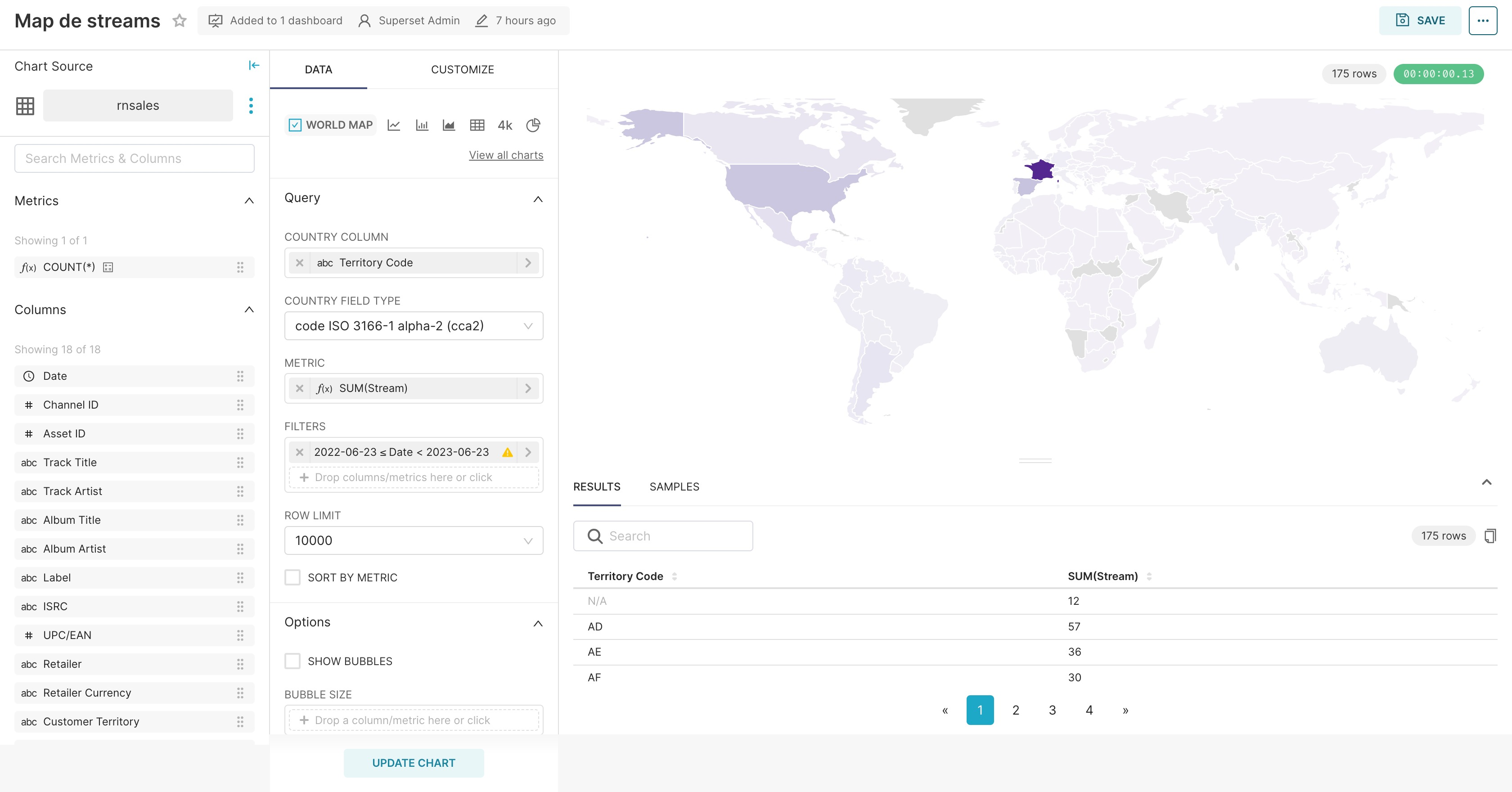 Map Crossfilter Doesn T Work · Issue 25212 · Apache Superset · Github