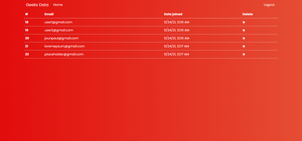 GitHub - ferchichibaha7/Auth_Angular_Django: Test Développeur Web