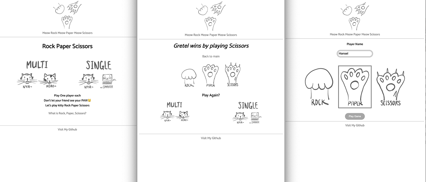 hanselkang (Hansel K) · GitHub
