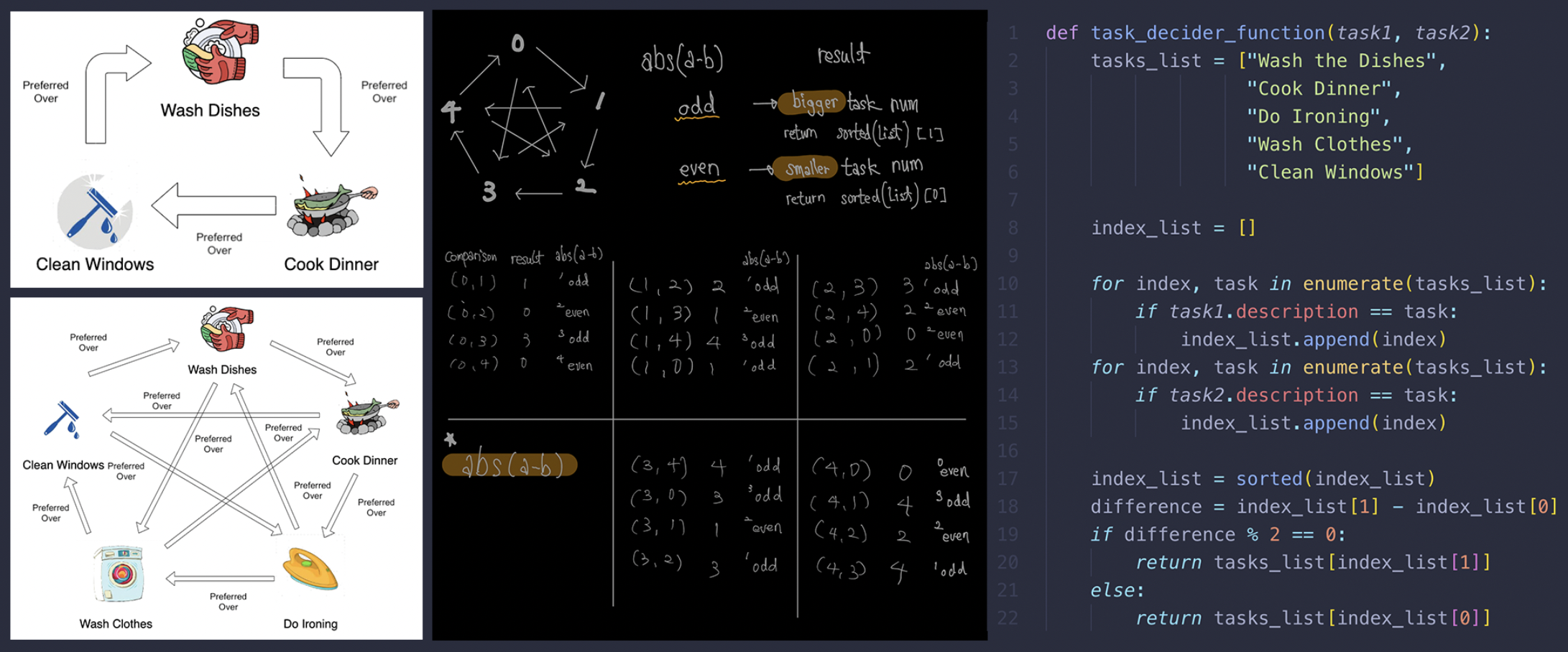 hanselkang (Hansel K) · GitHub