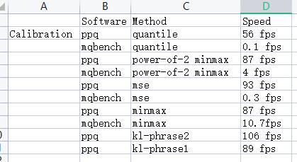 Problems about gpu mem usage, execution efficiency, advanced ptq doc. · Issue #98 · ModelTC ...
