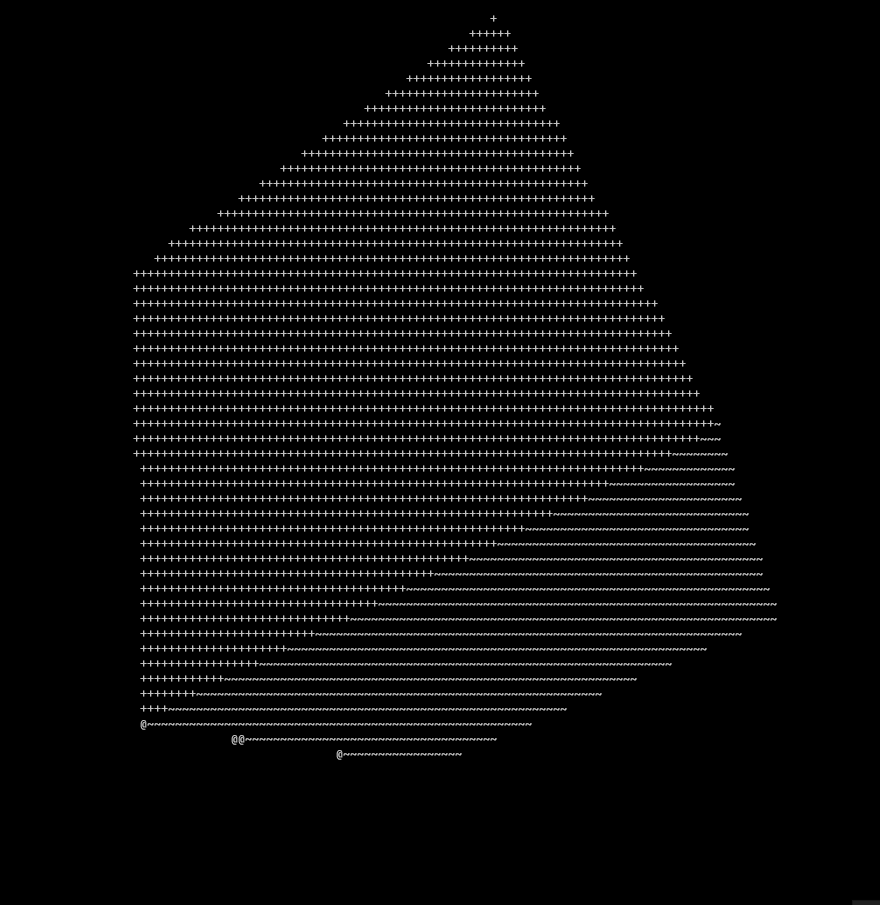 Github Danmohedano Shell Renderer Cli Renderer Built With C