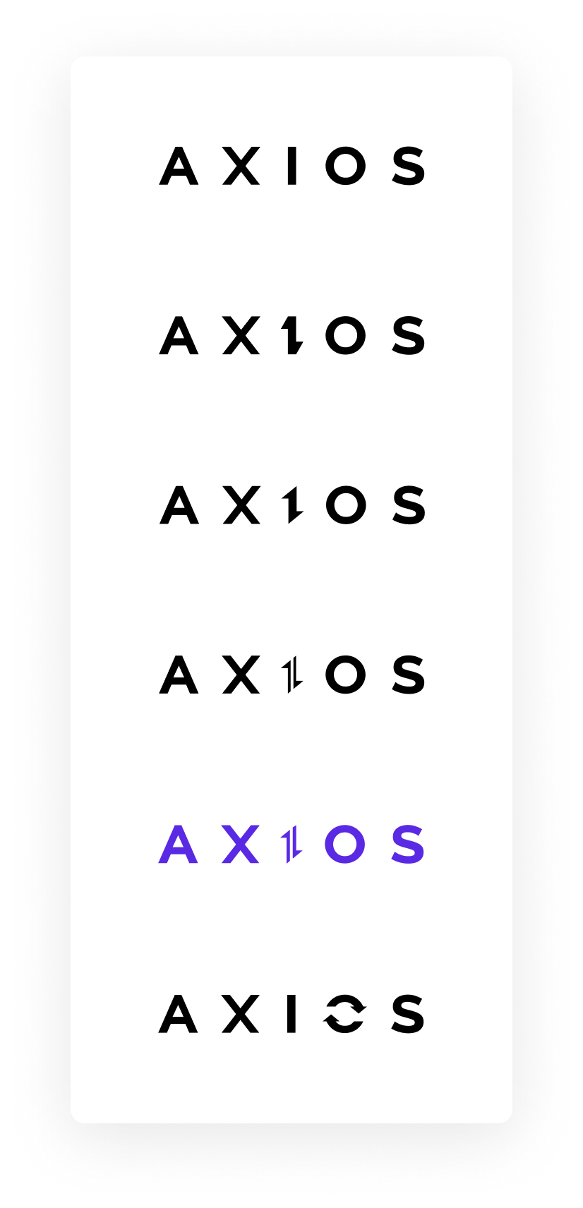 [Community Contest] A logo for Axios · Issue #2130 · axios/axios · GitHub