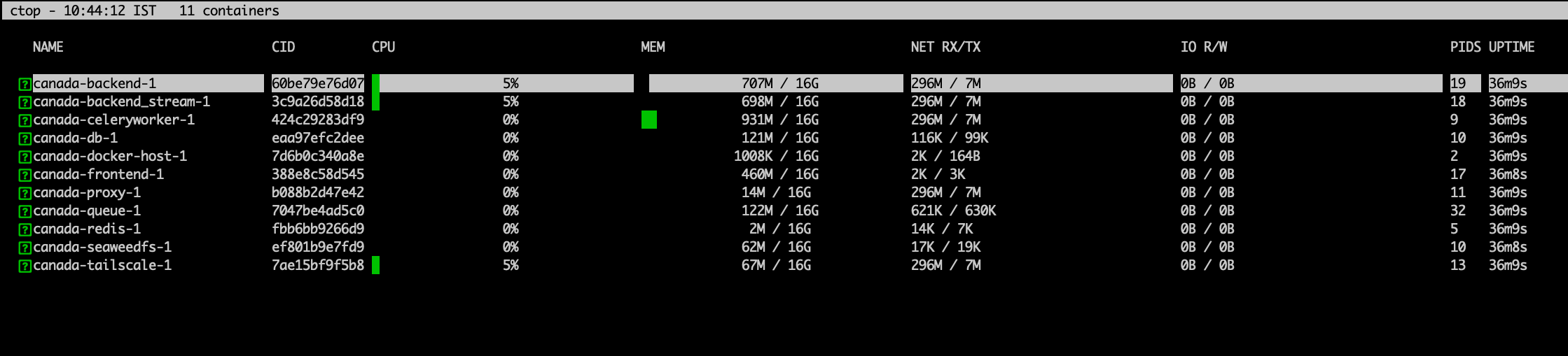 Revamping Syft to be light weight. · Issue #6959 · OpenMined/PySyft · GitHub