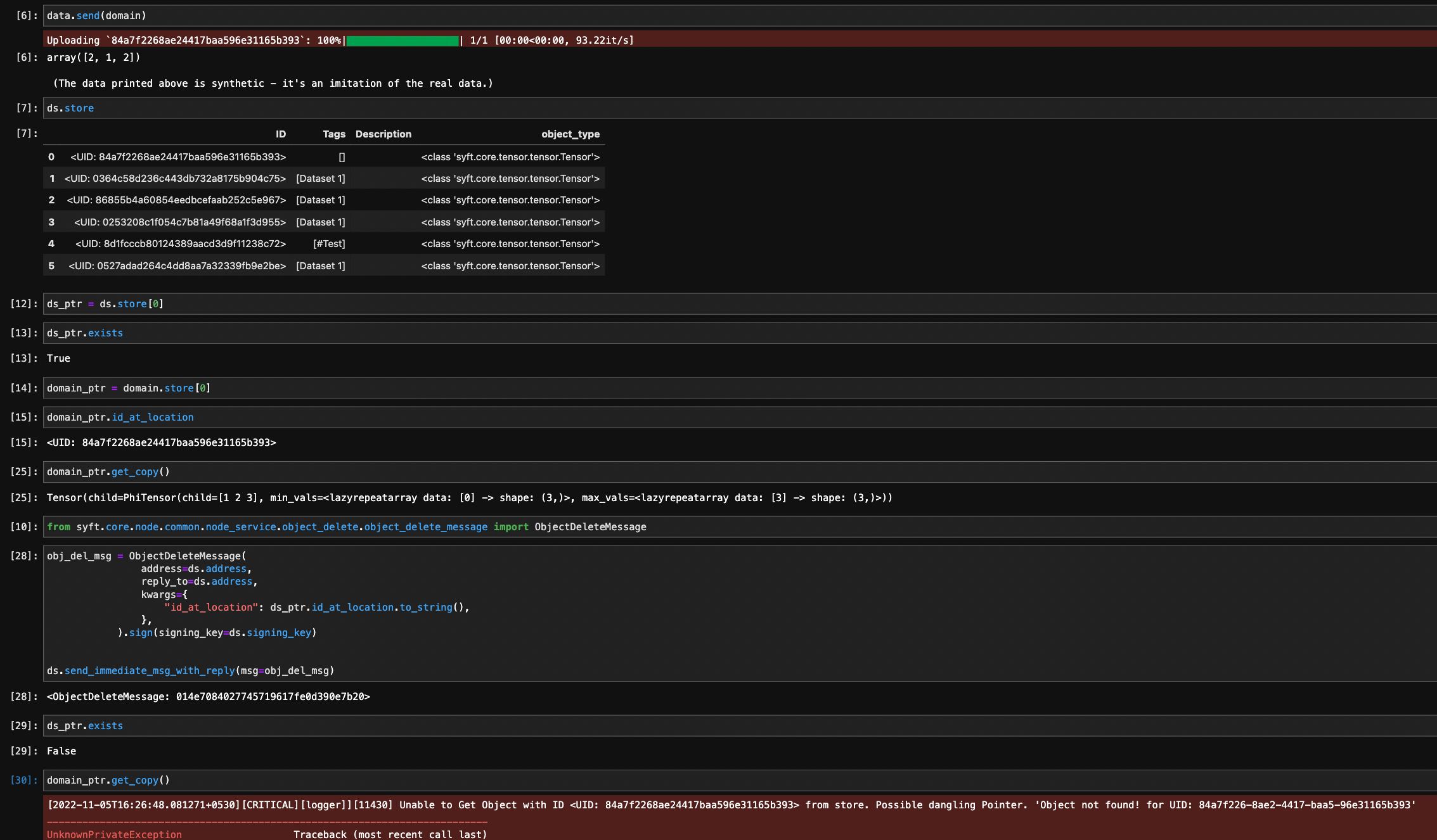 Security: Data Scientist could delete objects owned by other users(Admin,Owner,guest users ...