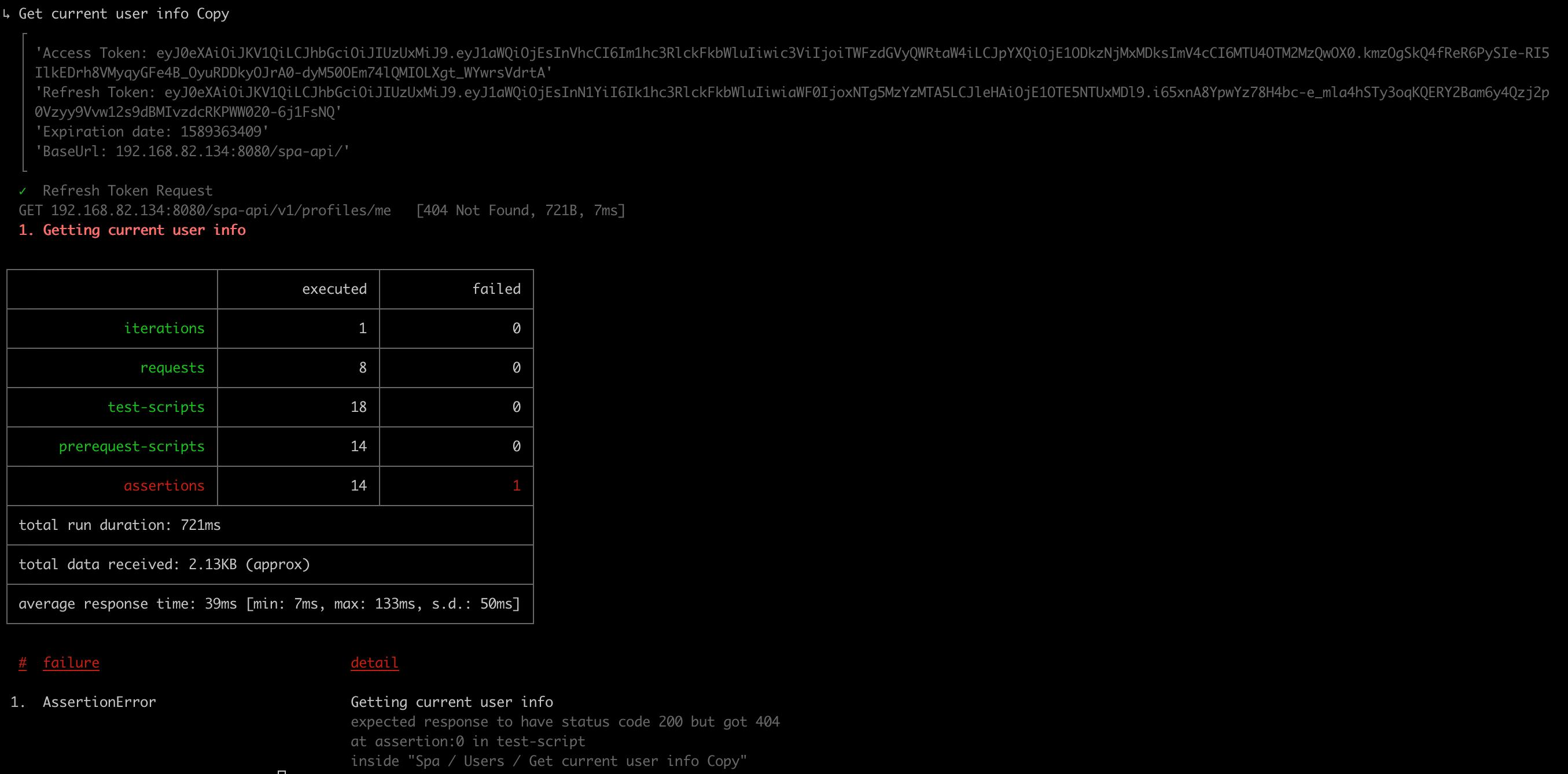 Tests In Postman Collection Pass In Newman Some Of Them Fail · Issue 2347 · Postmanlabs Newman