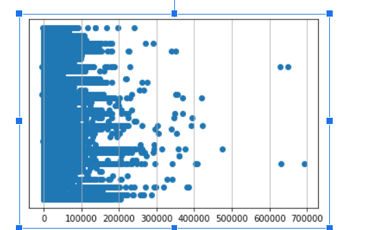GitHub - sahana-aithal/Walmart-price-prediction