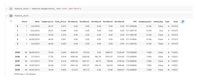GitHub - sahana-aithal/Walmart-price-prediction