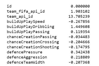 GitHub - arngpt/Football-Analysis