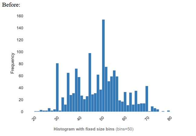 GitHub - arngpt/Football-Analysis