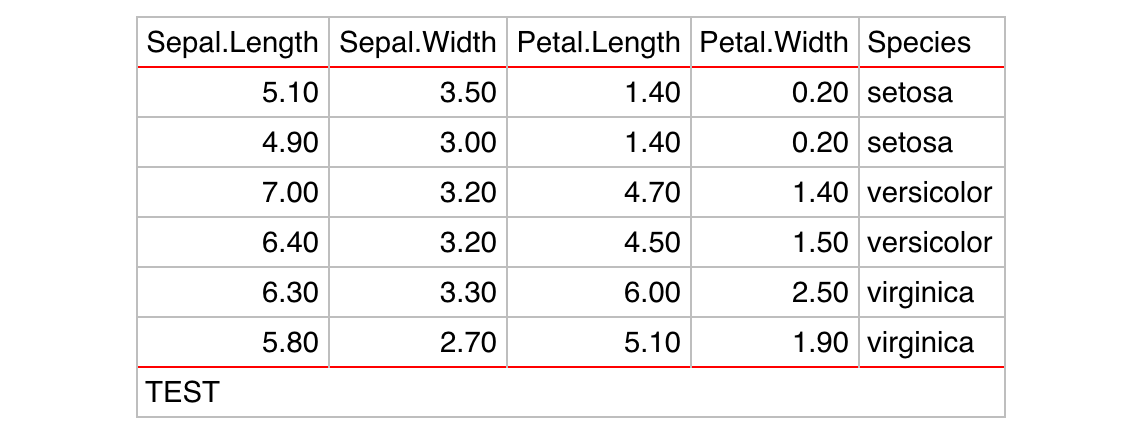 borders not shown · Issue #244 · davidgohel/flextable · GitHub