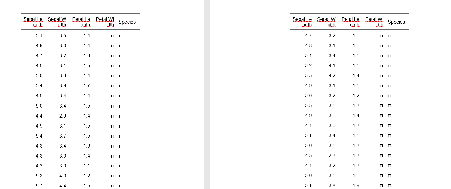 Unicode In As Paragraph · Issue 327 · Davidgohel Flextable · Github
