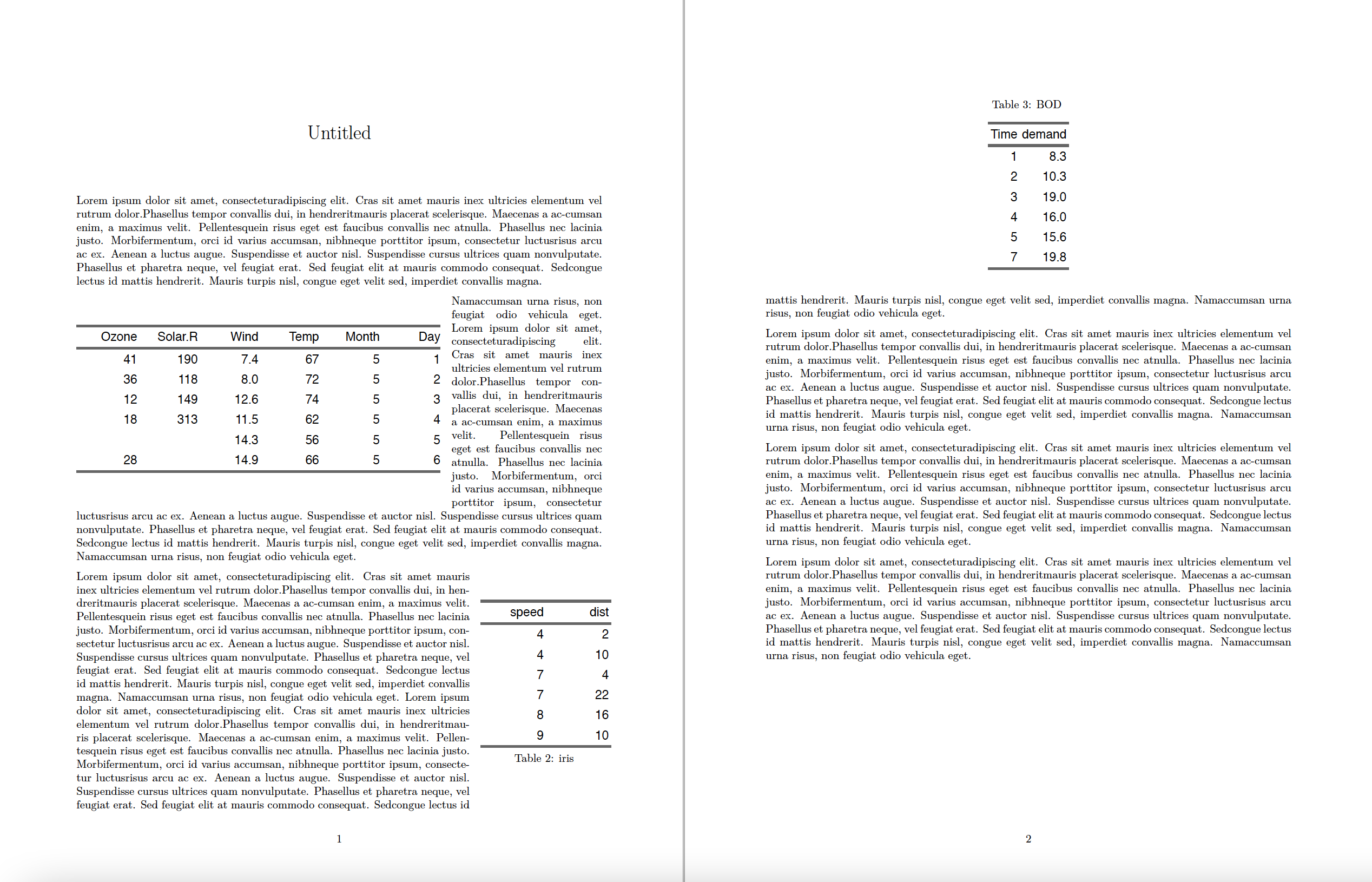 Floating environment? · Issue #403 · davidgohel/flextable · GitHub