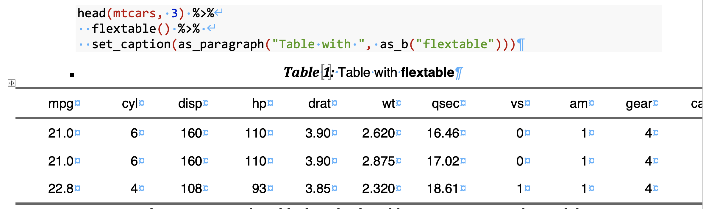 Table caption doens't support Markdown syntax when using flextable · Issue #481 · davidgohel ...