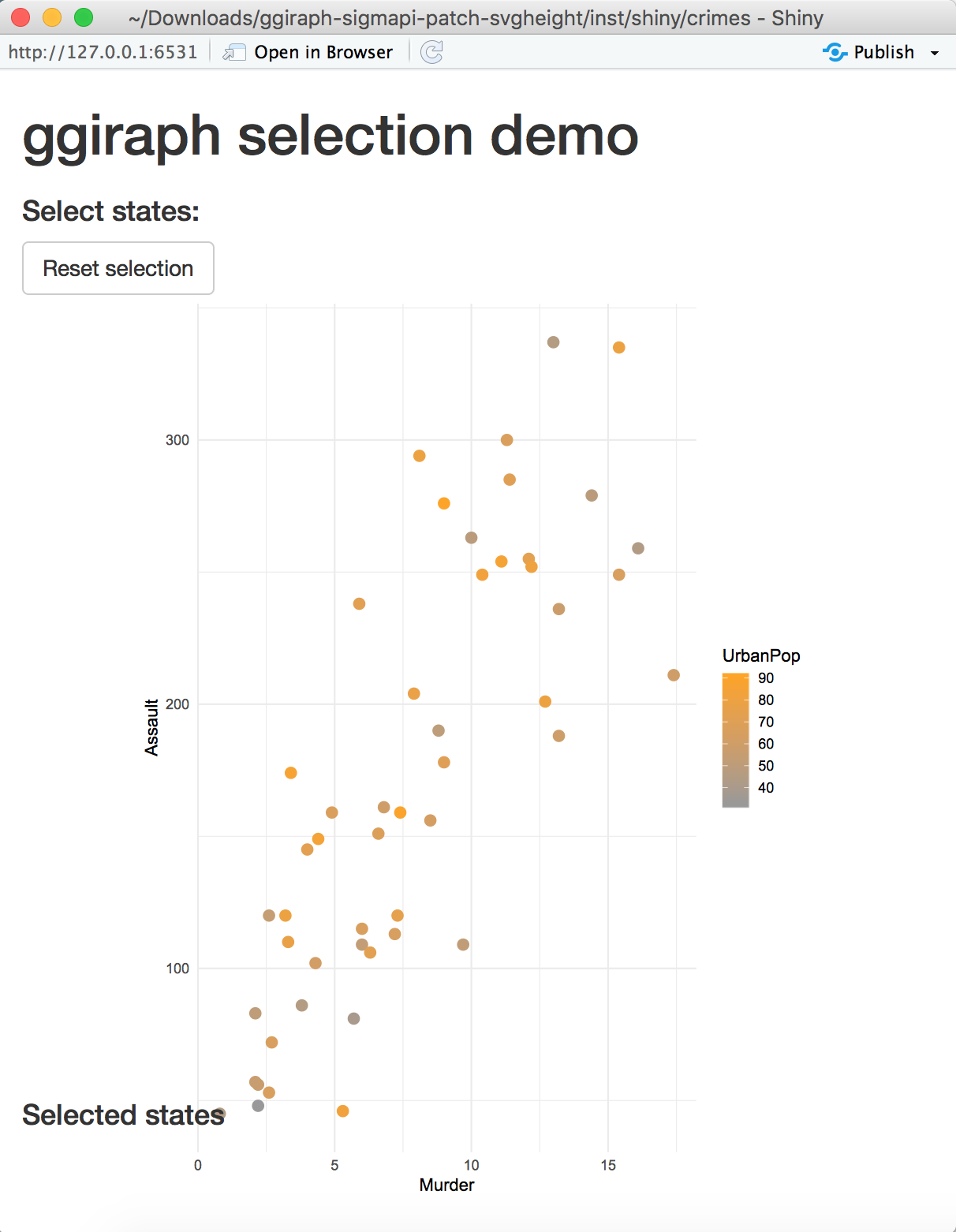 Svg sizing in Shiny · Issue #111 · davidgohel/ggiraph · GitHub
