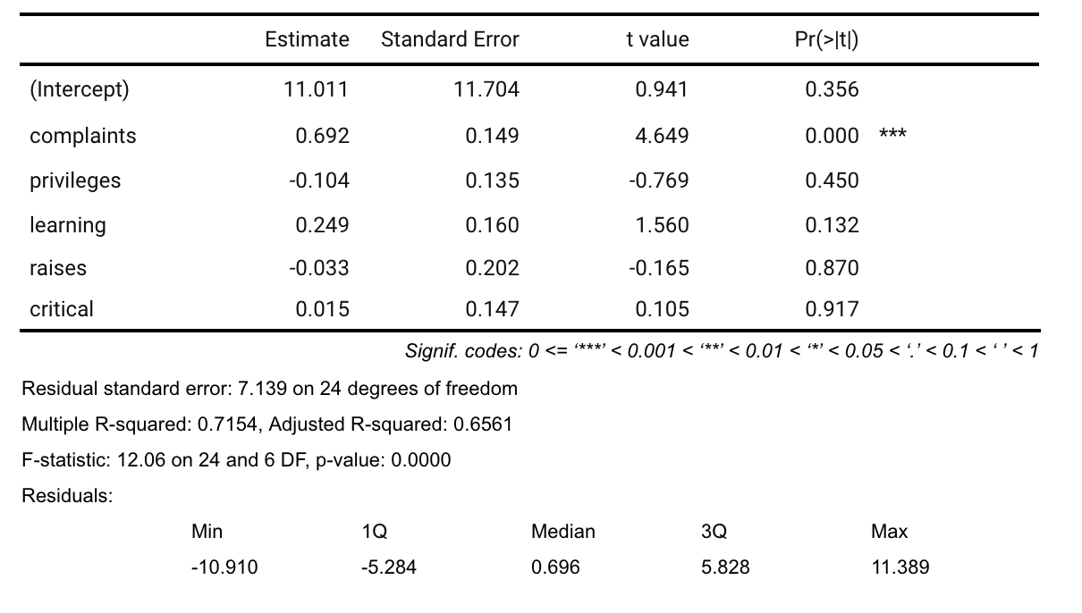 Feature idea: generic flextable · Issue #123 · davidgohel/flextable ...