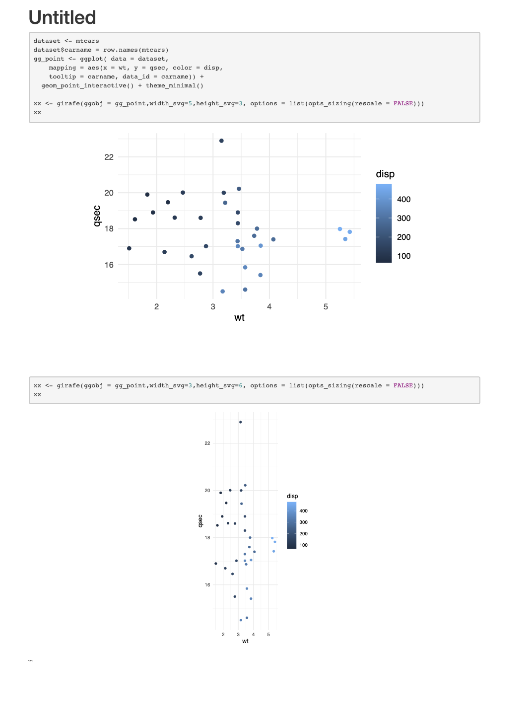 defaultWidth and width for girafe not used correctly · Issue #159 ...