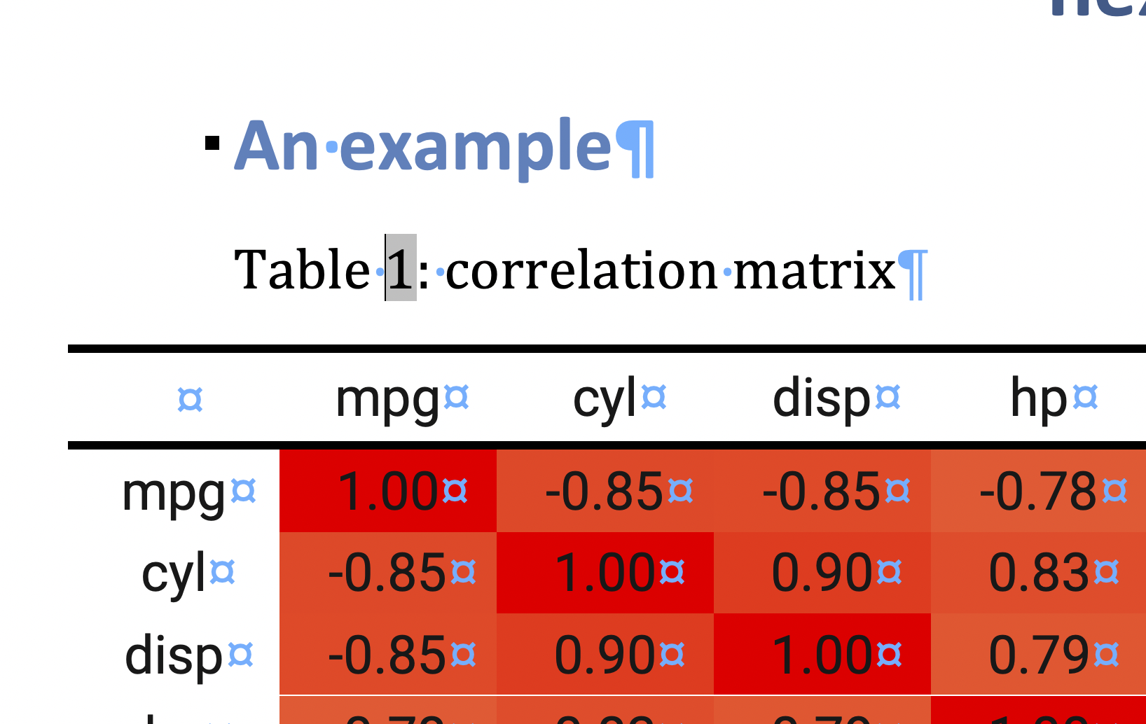 Table autonumber in bookdown · Issue #193 · davidgohel/flextable · GitHub