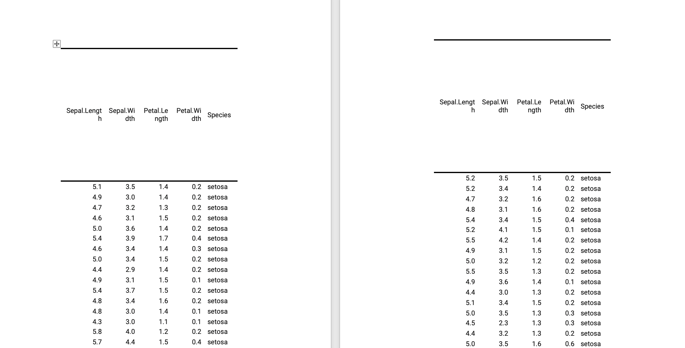 rowheight doesn't work · Issue #213 · davidgohel/flextable · GitHub