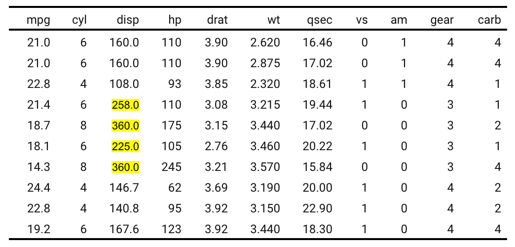 Enable 'Text Highlight Color' for word/powerpoint · Issue #240 ...