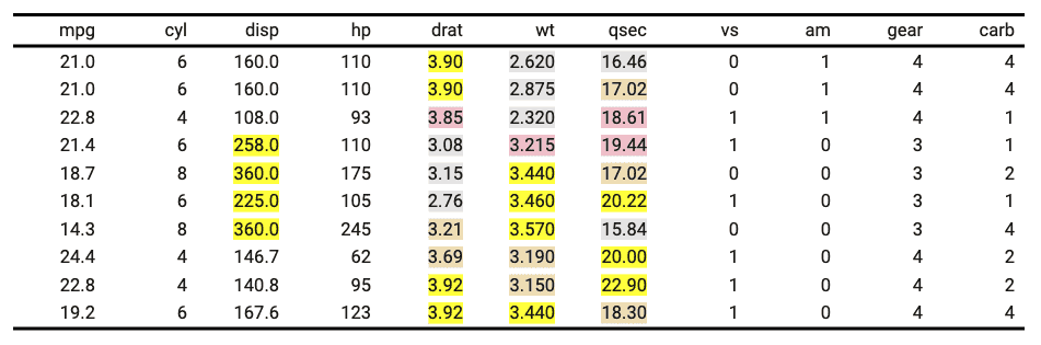 Enable 'Text Highlight Color' for word/powerpoint · Issue #240 ...
