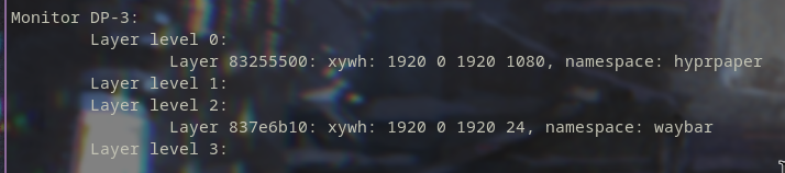 waybar popups shown behind windows even when set layer to top · Issue #899 · hyprwm/Hyprland ...