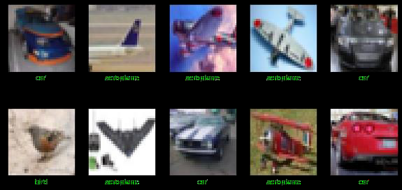 GitHub - ShawnLiu119/-CIFAR-10-Multi-Class-Image-Classification-with ...