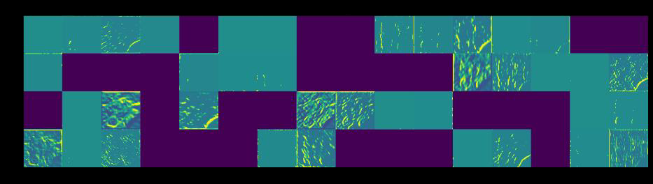 GitHub - ShawnLiu119/Dogs-vs-Cats_Image-Classification: Dogs-vs-Cats ...